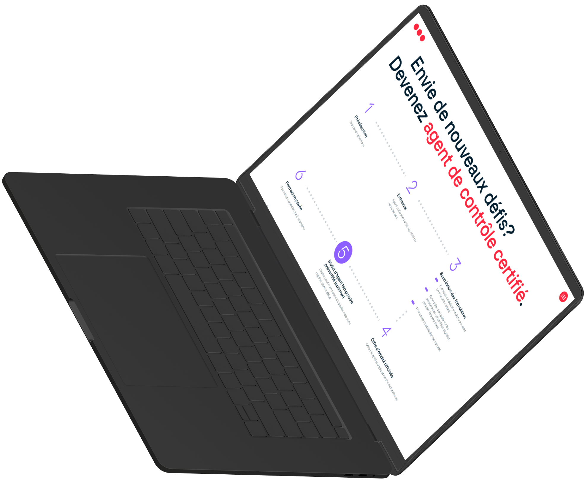 Securitas Aviation | fatfish [identity + web + strategy]